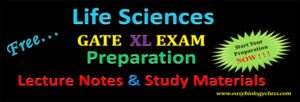 GATE 2015 Life Sciences (XL) Syllabus | EasyBiologyClass