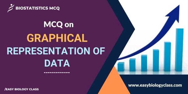 MCQ on Graphical Representation of Data | EasyBiologyClass